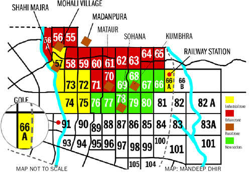 Hopes are high, but development may still elude Mohali - The Tribune