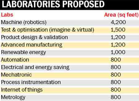 BoG gives go-ahead to 11 labs at PEC - The Tribune
