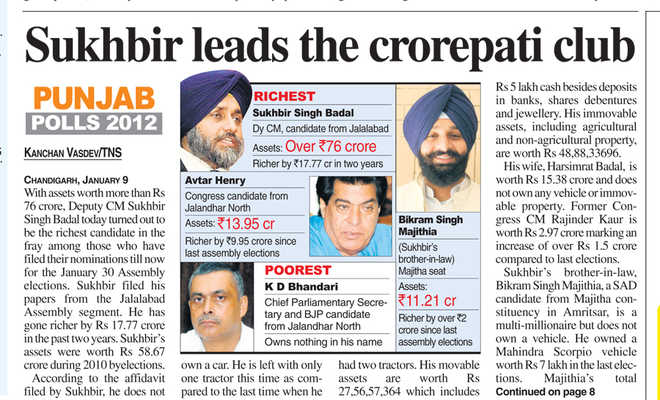 Sukhbir leads the crorepati club - The Tribune