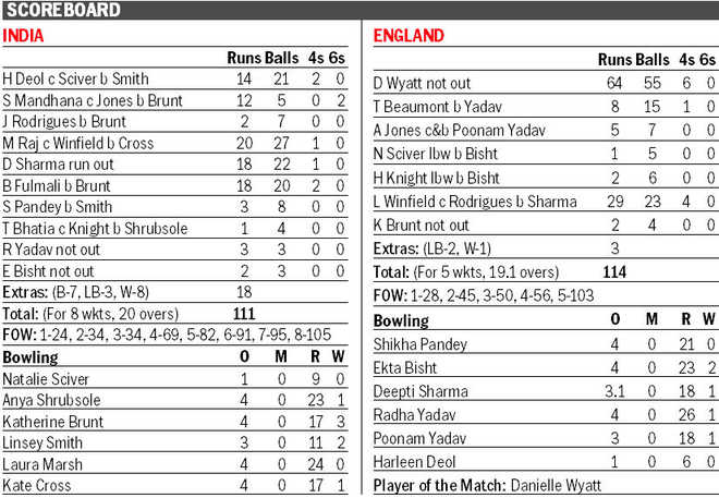 India lose match, series - The Tribune